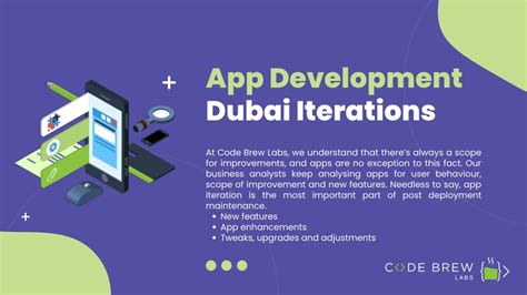 Ppt Custom App Development Dubai Code Brew Labs Uae Powerpoint