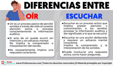 Diferencias Entre Oir Y Escuchar