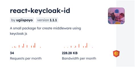 React Keycloak Id CDN By JsDelivr A CDN For Npm And GitHub