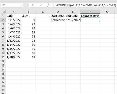 How To Use COUNTIFS With A Date Range In Excel Online Statistics
