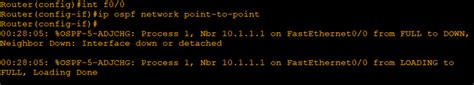 Configuring OSPF Network Types In Cisco GeeksforGeeks
