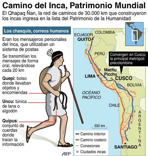 El Camino del Inca obra maestra de América Patrimonio de la Humanidad