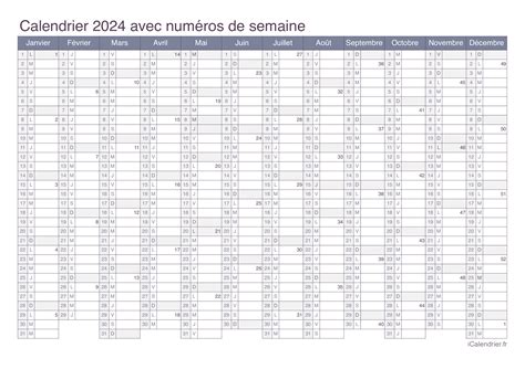 Calendrier 2024 Semaine Paire Impaire A Imprimer Golda Kandace