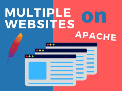 5 Easy Steps To Host Multiple Websites On An Apache Web Server Tony