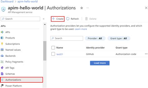 créer une autorisation avec l api microsoft graph gestion des api azure microsoft learn