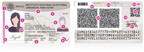 Conoce Tu Credencial Para Votar Instituto Nacional Electoral