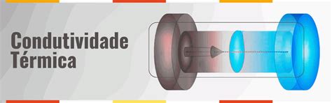 Condutividade T Rmica Perguntas Frequentes Isopur Isolantes
