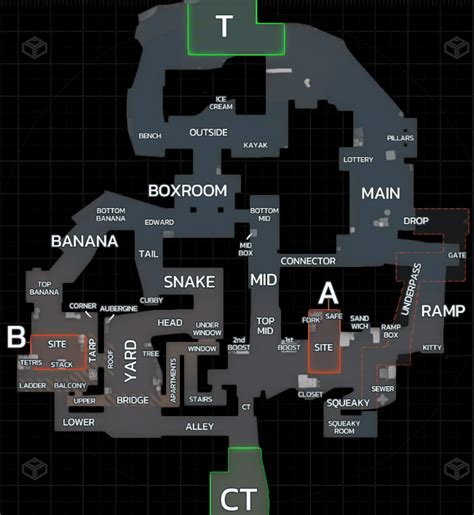 Steam Community Guide Csgo