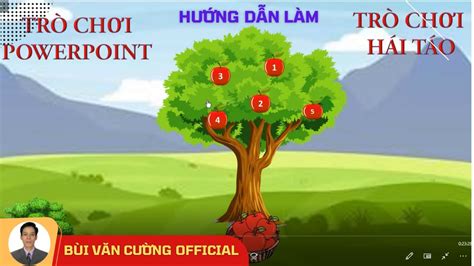 Cách làm trò chơi Hái táo trên PowerPoint Trò chơi tương tác thiết kế