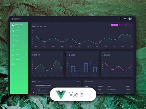 10 Top Vue Js Free Templates For 2021 Creative Tim