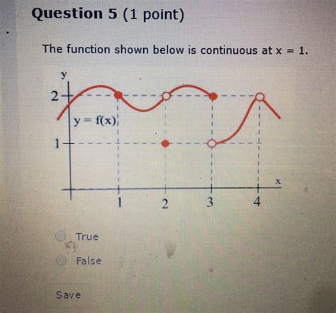 solved the function shown below is continuous at x 1