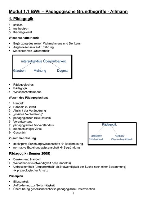 Zusammenfassung zum lernen Modul 1 BiWi Pädagogische Grundbegriffe