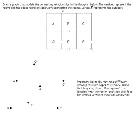 solved draw a graph that models the connecting relationships