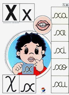 36 ideas de Abc fonetico fonetico aprendo a leer alfabeto fonético