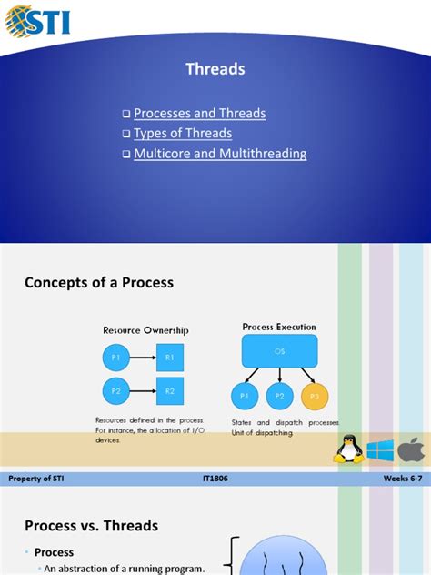 threads processes and threads types of threads multicore and multithreading pdf thread