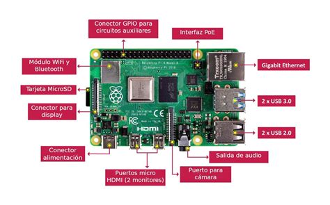 Tienda De Electr Nica Iot Arduino Y Raspberry Pi Geek Factory