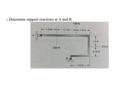 Solved Determine Support Reactions At A And B Chegg
