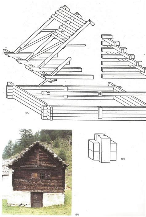 Things You Did Not Know About Alpine Architecture Rtf Rethinking