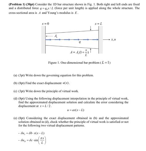 Problem 1 Consider The 1D Bar Structure Shown In Chegg