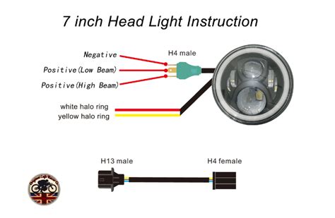 Wiring Diagrams Headlights Halos Bangin Headlights Off