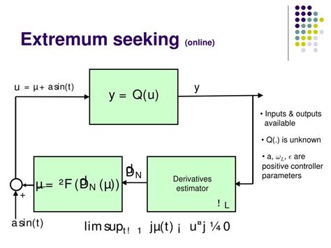 ppt extremum seeking control powerpoint presentation free download id 6862026