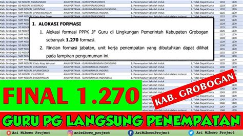 Final Guru Lulus Pg Kabupaten Grobogan Langsung Penempatan
