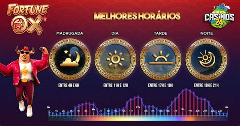 Melhor Hor Rio Para Jogar Fortune Ox A Noite Tarde E De Dia