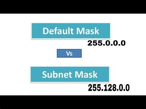 What Is Subnet Mask Vs Default Mask In Hindi IP Addressing YouTube