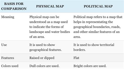 What Is The Difference Between Political Map And Physical Map Map Of