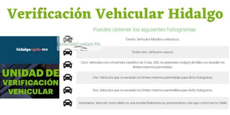 Verificación HIDALGO 2024 Descargar Acuerdo