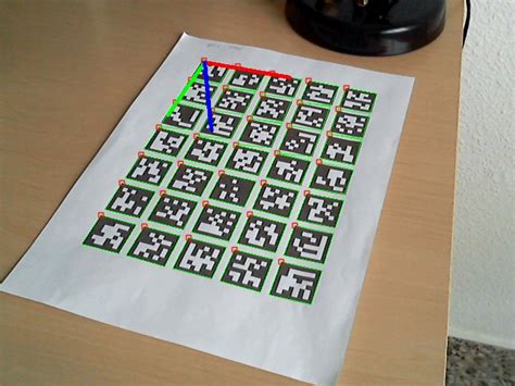 OpenCV Detection Of ArUco Boards