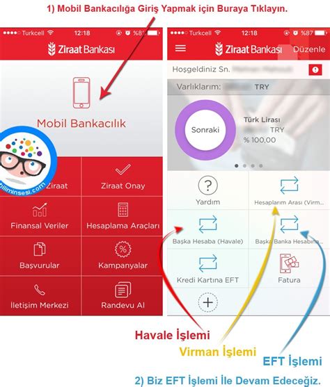 EFT Nedir Havale Nedir EFT ve Havale Nasıl Yapılır BiliminSesi
