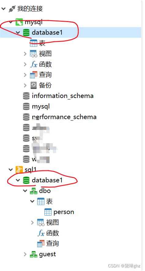 如何使用navicat将sql server数据库转换成mysql数据库 sql server转换成mysql csdn博客