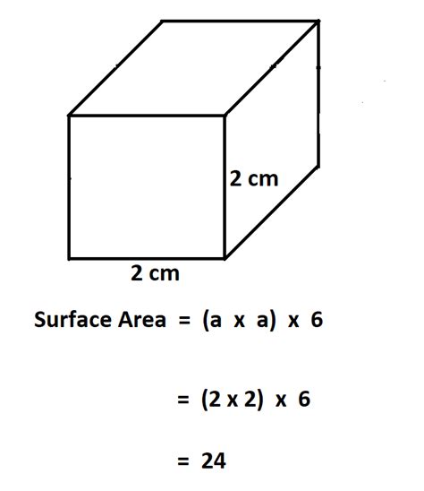how to calculate surface area of a cube
