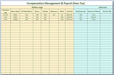 Employee Bonus Excel Template Incentive Plan Calculation Excel