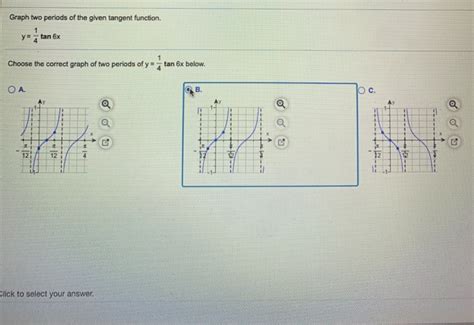 solved graph two periods of the given tangent function 1
