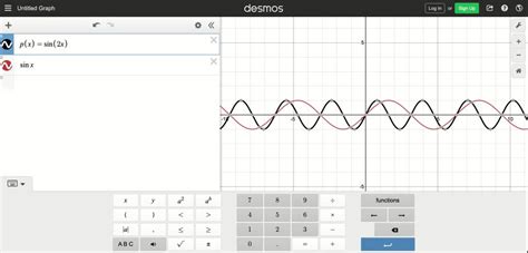 solved graphing sine and cosine functions beginning with the graphs of y sinx or y cosx use