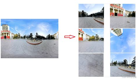 python实现全景图切割为六面图并拼接为全景图 csdn博客