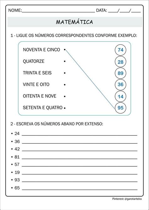 Atividade Matem Tica Map Chart Abc
