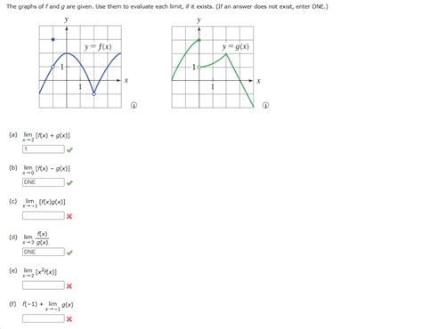 [solved] the graphs of f and g are given use them to evaluate each course hero