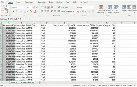 How To Combine Duplicate Rows And Sum The Values In Excel Vba