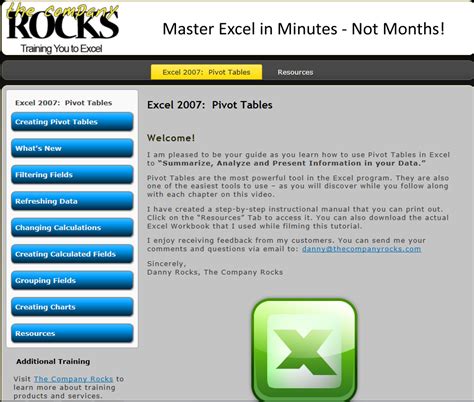 Excel 2007 Pivot Table Advanced Tutorial Cabinets Matttroy