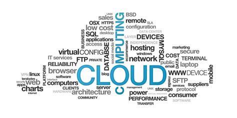 6 Stages Of The Cloud Adoption Framework Tech Group