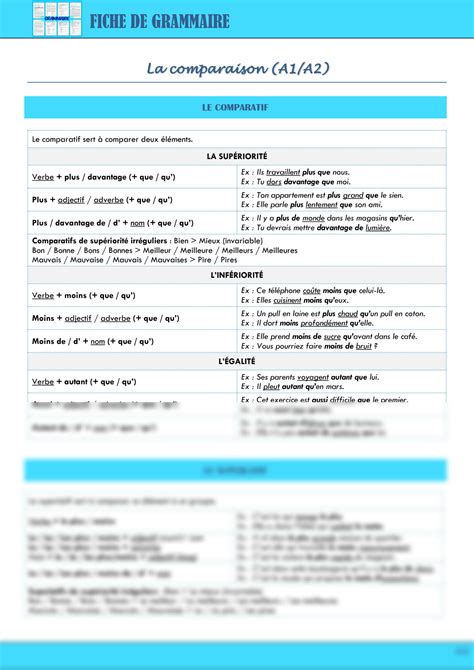 SOLUTION Fiche De Grammaire Exercice Studypool