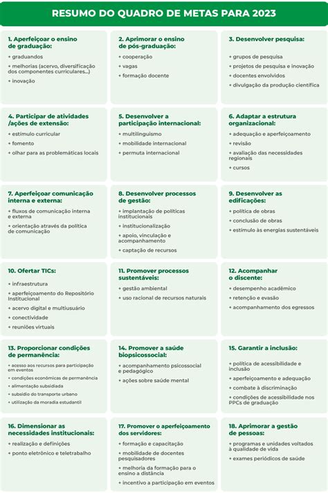 Campus Uruguaiana Unipampa