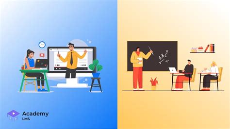 Is Online Education Is Better Than Traditional Education Academy LMS