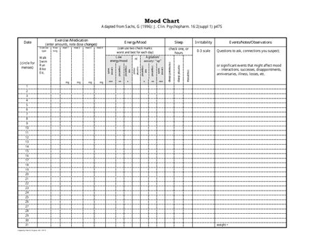 Mood Chart Big Table Download Printable Pdf Templateroller