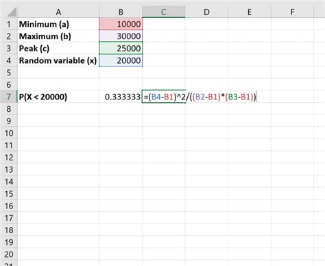 how to use the triangular distribution in excel with examples
