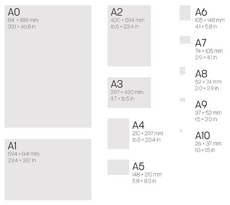 A4 Sheet Size Measurements Use And Printing