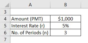 Present Value Annuity Factor Table Excel Cabinets Matttroy